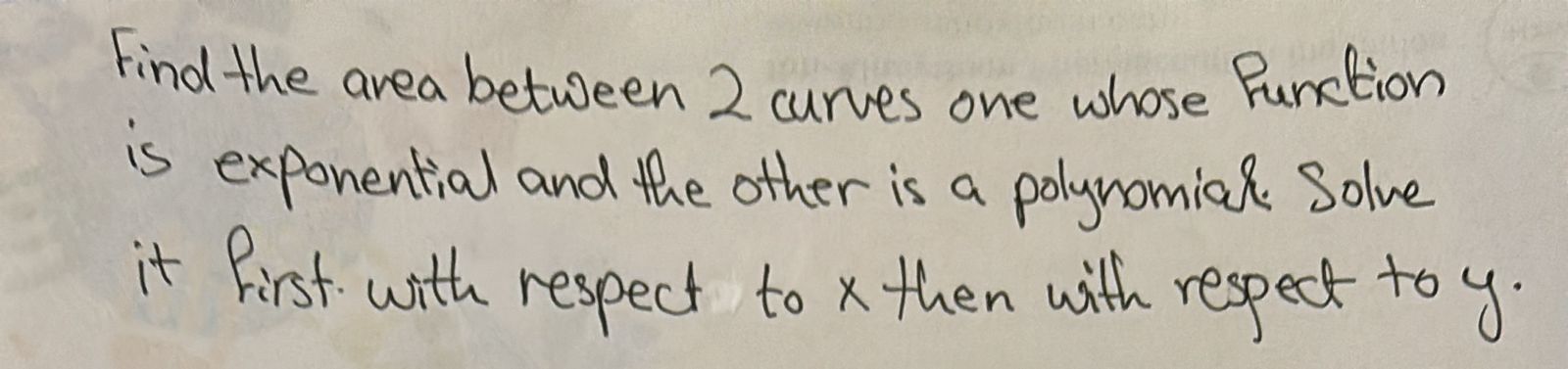 Solved Find the area between 2 ﻿curves one whose functionis | Chegg.com