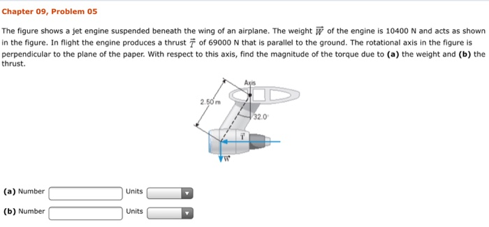 Solved Chapter 09, Problem 05 The figure shows a jet engine | Chegg.com