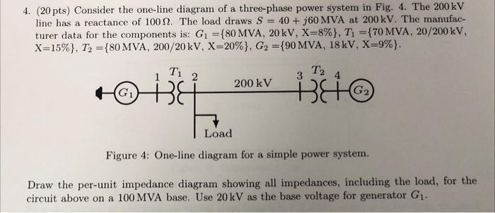Solved 4. (20pts) Consider the one-line diagram of a | Chegg.com