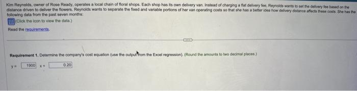 Solved Data tableRequirements Use Microsoft Excel to run a | Chegg.com