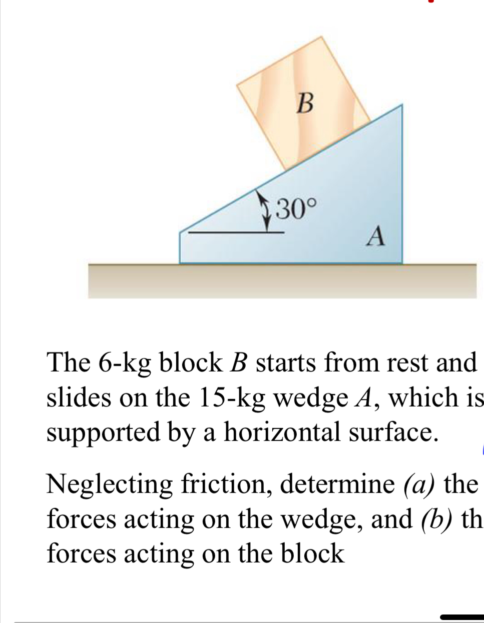 Solved The 6-kg block B ﻿starts from rest and slides on the | Chegg.com