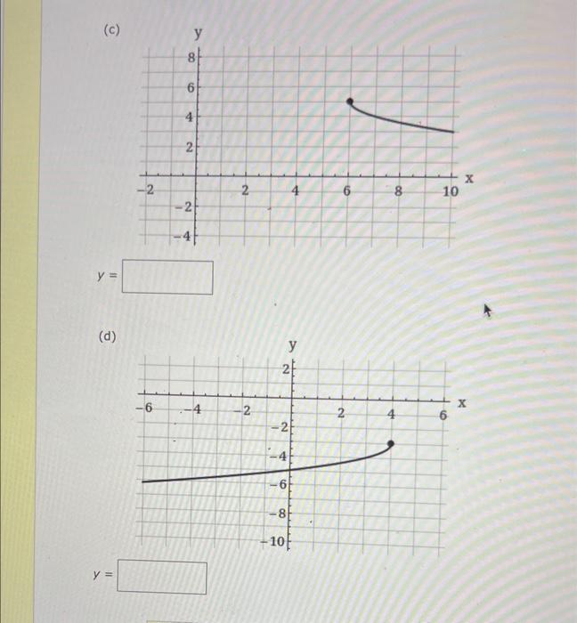 Solved Use the graph of f(x)=x to write an equation for each | Chegg.com