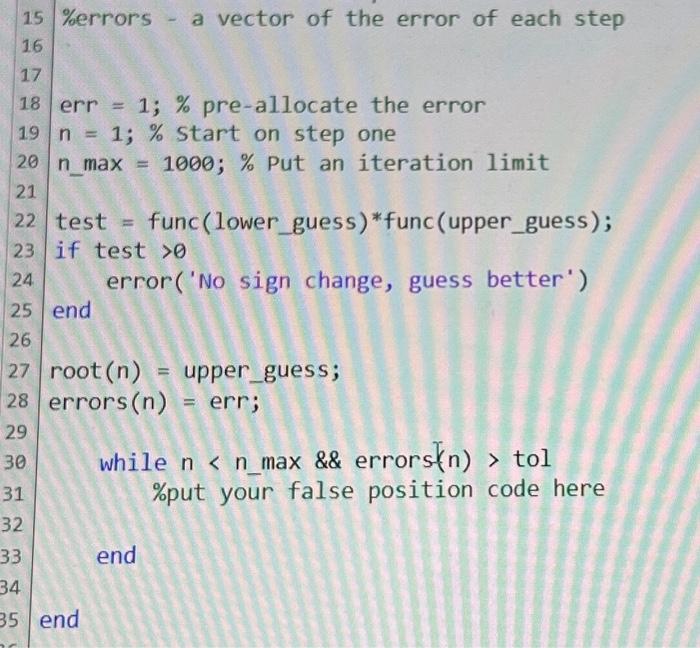 Solved False Position You Will Need To Modify The False 
