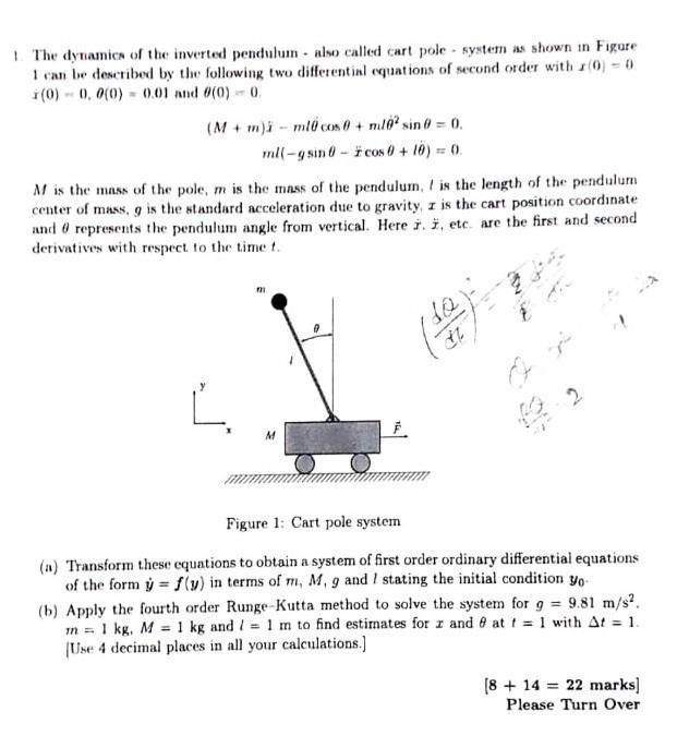 Solved 1. The dynamics of the inverted pendulum - also | Chegg.com
