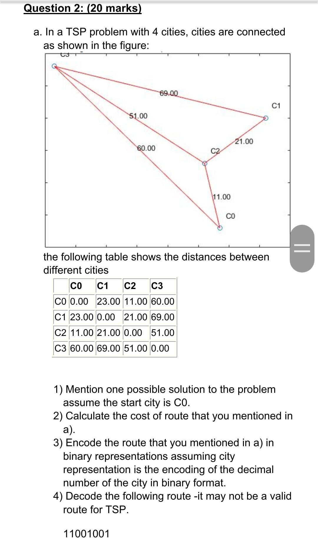 Solved Question 2: (20 marks) a. In a TSP problem with 4 | Chegg.com