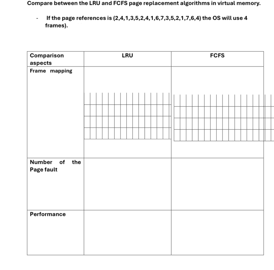 Solved Compare between the LRU and FCFS page replacement | Chegg.com