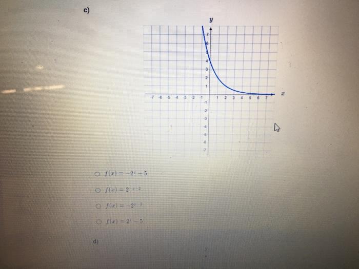 Solved Use the graph of the function f(x)=2x to answer the | Chegg.com