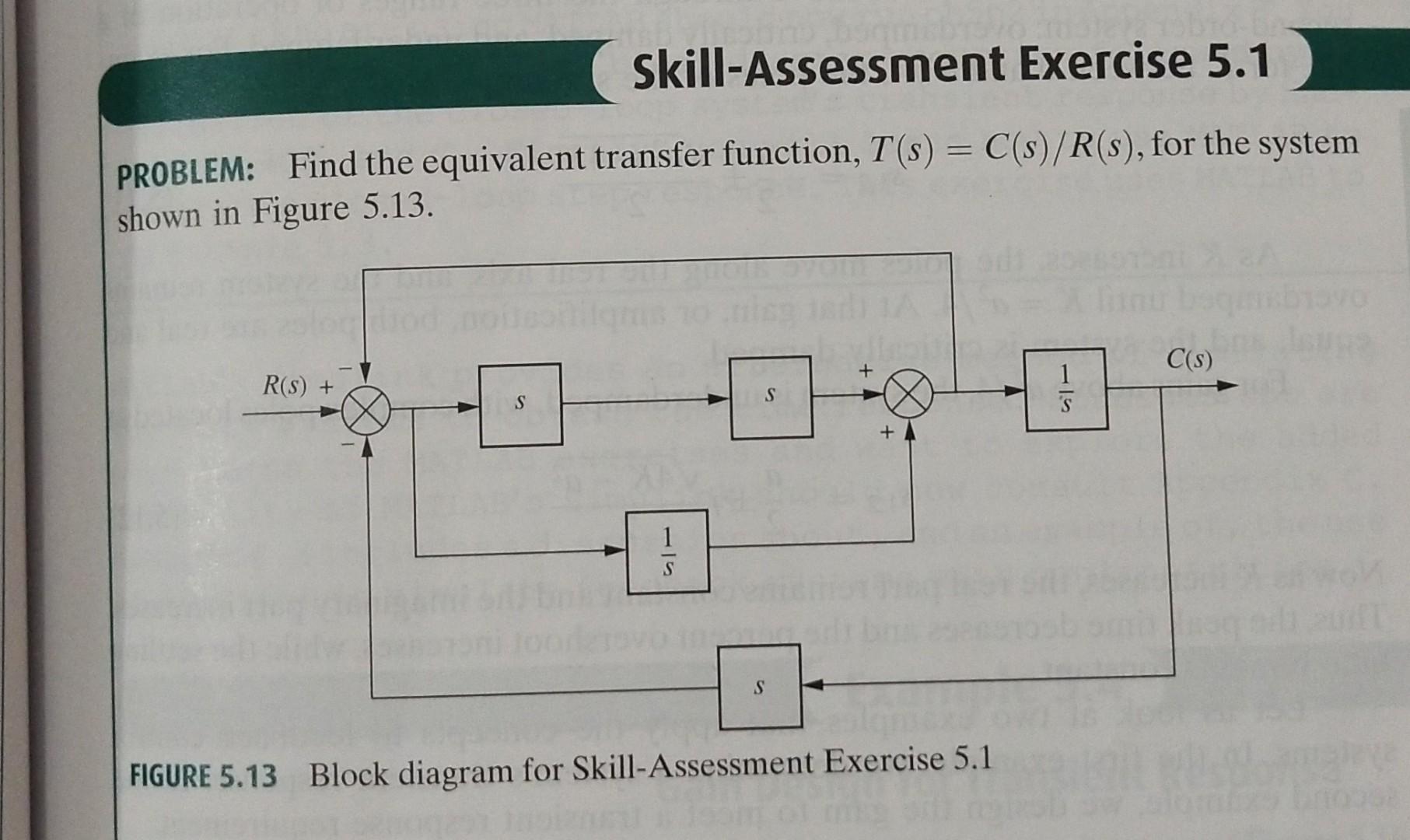 Solved Problem Find The Equivalent Transfer Function 3922