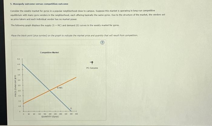 Solved 5. Monopoly outcome versus competition outcome | Chegg.com