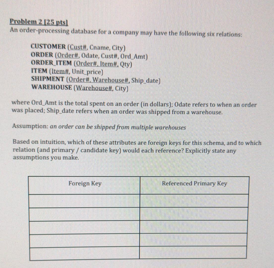 Solved Problem 2 [25 pts] An order-processing database for a | Chegg.com