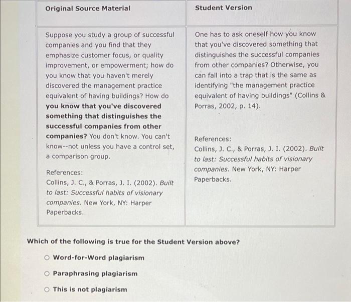 Solved Original Source Material Student Version (written in | Chegg.com