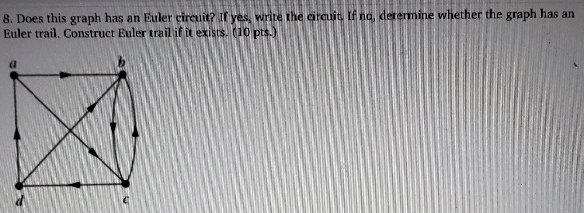 Solved 8. Does this graph has an Euler circuit? If yes, | Chegg.com