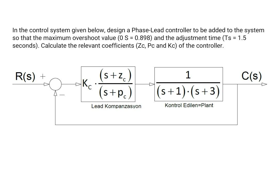 Solved In the control system given below, design a | Chegg.com