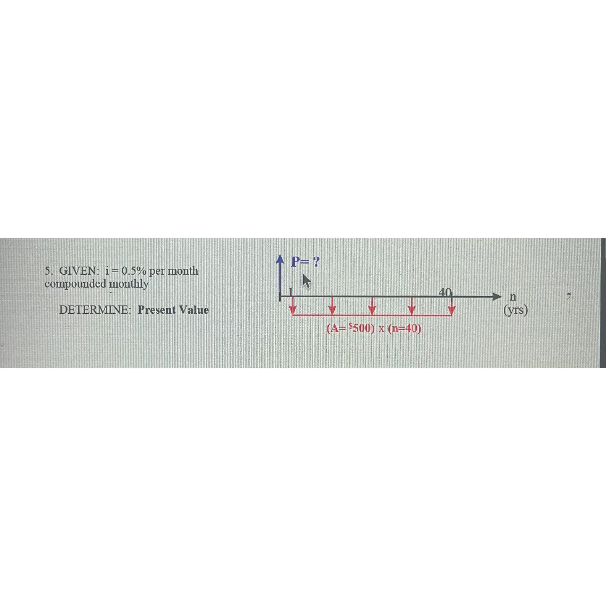 Solved GIVEN: i=0.5% ﻿per month compounded monthlyDETERMINE: | Chegg.com