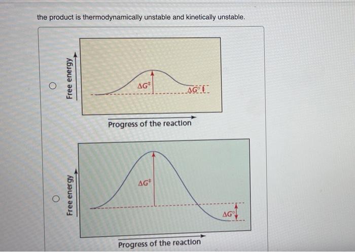 Solved the product is thermodynamically unstable and | Chegg.com