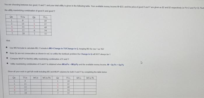 Solved You are choosing between 2 goods. Good X and Good Y. | Chegg.com