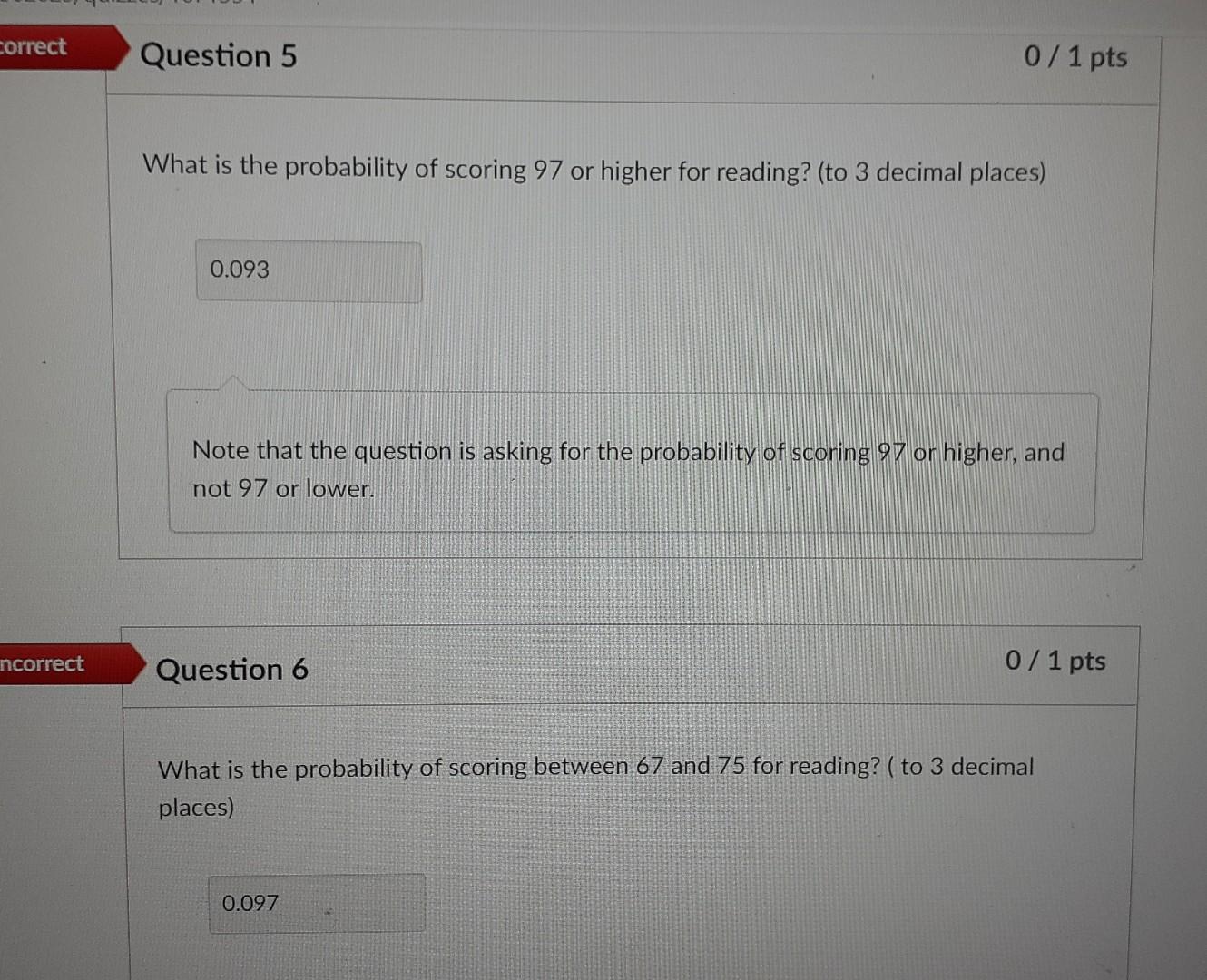 Solved What is the z-score for a score of 22 on the math | Chegg.com