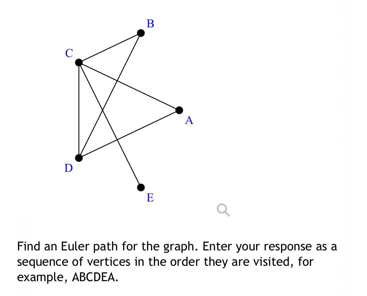 Solved Find an Euler path for the graph. Enter your response | Chegg.com