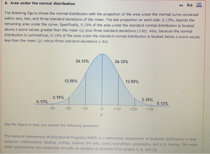Solved 6. Area under the normal distribution Aa Aa The | Chegg.com