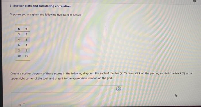 Solved 3. Scatter plots and calculating correlation Suppose | Chegg.com