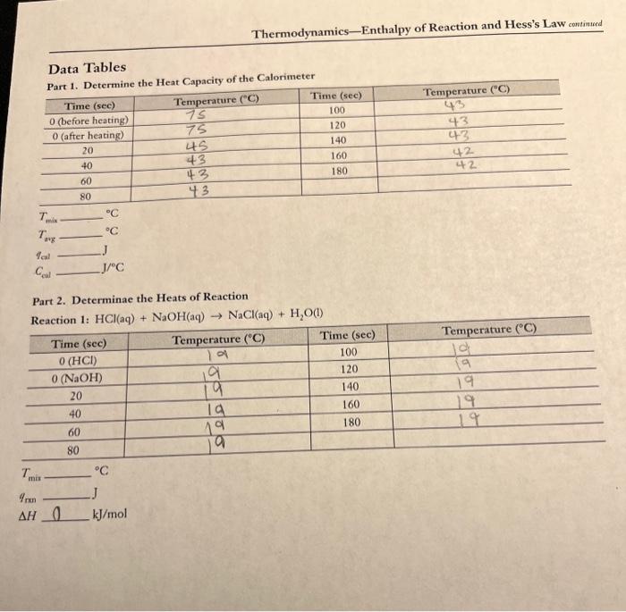 Thermodynamics-Enthalpy of Reaction and Hess's Law | Chegg.com