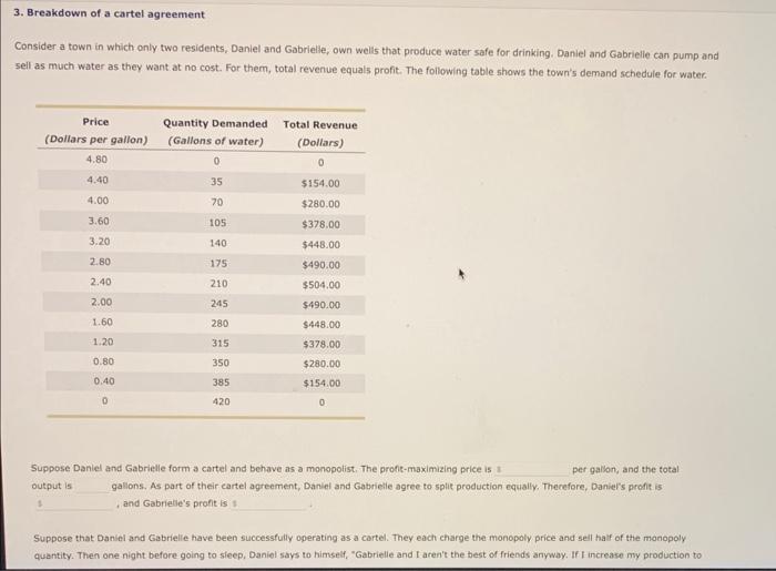 Solved 3. Breakdown of a cartel agreement Consider a town in | Chegg.com