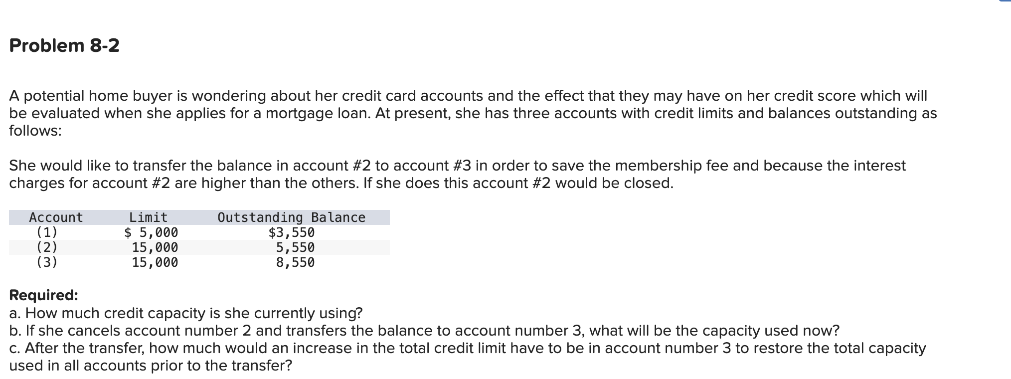 Solved Problem 8-2A potential home buyer is wondering about | Chegg.com