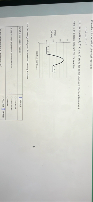 Solved Consider a hypothetical chemical reaction:A B→C D(In | Chegg.com