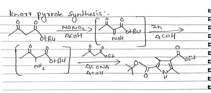 Solved Knorr pyrrole Synthesis:- | Chegg.com