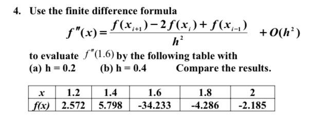 Solved +O(h) 4. Use the finite difference formula F"(x) = | Chegg.com
