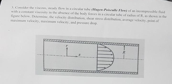 Solved Consider the viscous, steady flow in a circular tube | Chegg.com