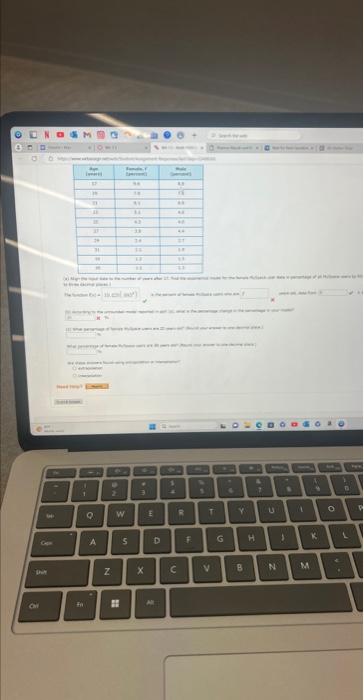 Solved The data in the table gives the percentage of MySpace | Chegg.com