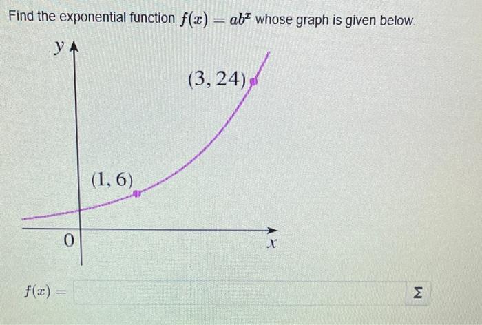 Solved Find the exponential function f(x)=abx whose graph is | Chegg.com