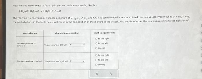 Solved Methane and water react to form hydrogen and carbon | Chegg.com