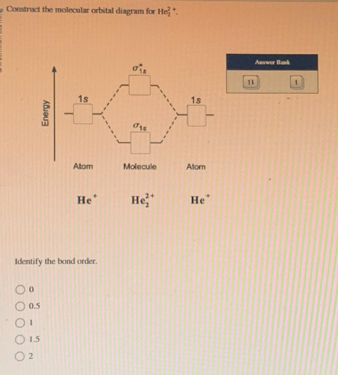 Solved Construct the molecular orbital diagram for | Chegg.com