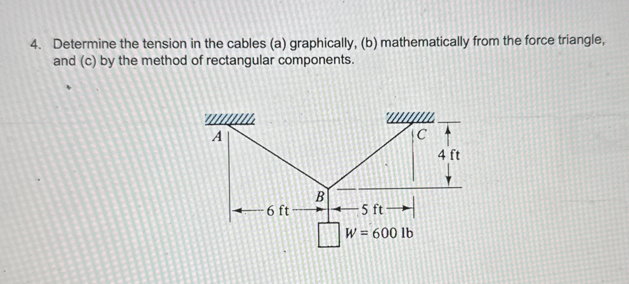 Determine the tension in the cables (a) ﻿graphically, | Chegg.com