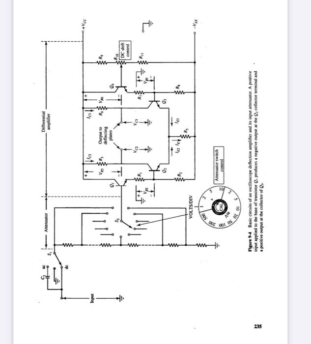 Solved 9-1 The deflection amplifier in Figure 9-4 has the | Chegg.com