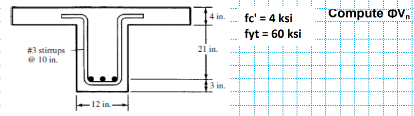 Solved Compute \Phi Vn | Chegg.com