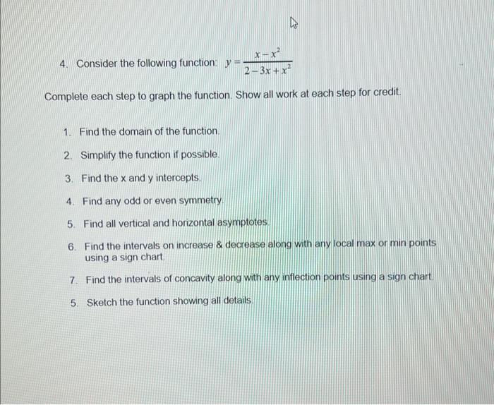Solved 4. Consider the following function: y=2−3x+x2x−x2 | Chegg.com