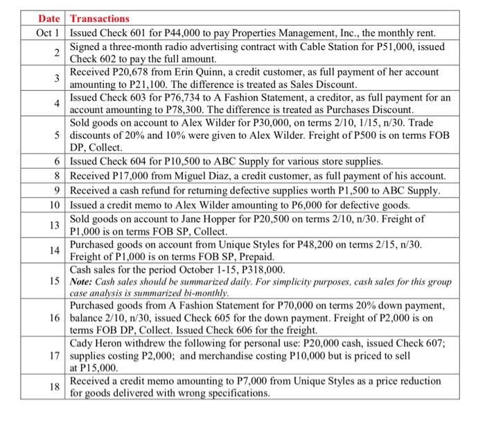 Solved Prepare a report form Statement of Financial Position | Chegg.com