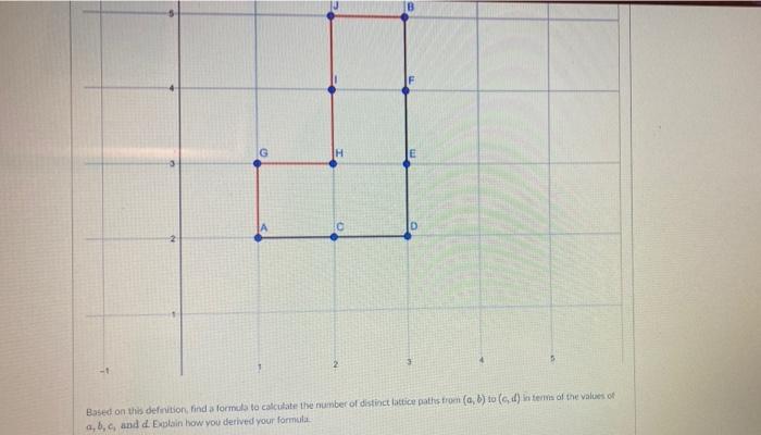 Solved In the Cartesian plane, a lattice path from the point | Chegg.com