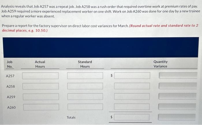 Solved Analysis reveals that Job A257 was a repeat job. | Chegg.com