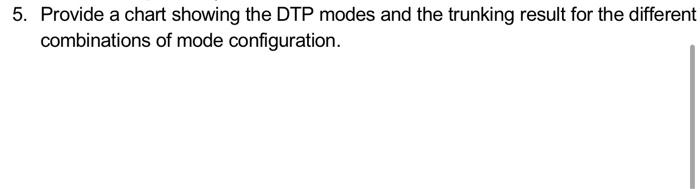 Solved 5. Provide a chart showing the DTP modes and the | Chegg.com