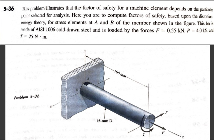 Solved 5-36 This problem illustrates that the factor of | Chegg.com