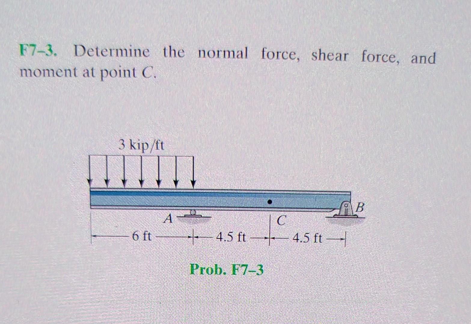 Solved F7-3. Determine the normal force, shear force, and | Chegg.com