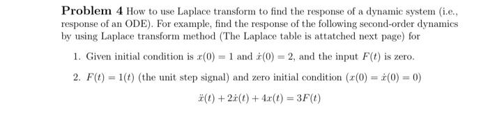 Solved Problem 4 How to use Laplace transform to find the | Chegg.com