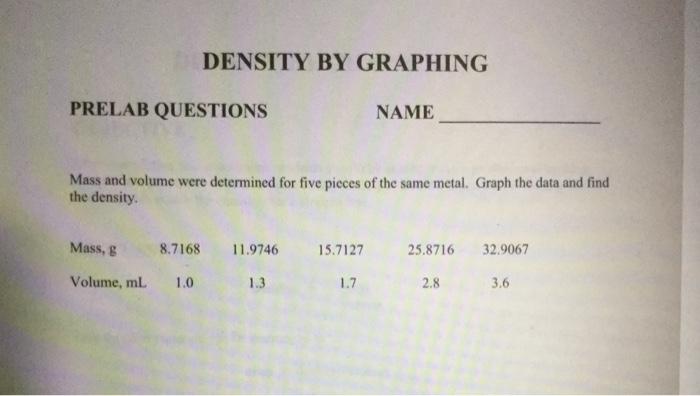 Solved DENSITY BY GRAPHING PRELAB QUESTIONS NAME Mass and | Chegg.com