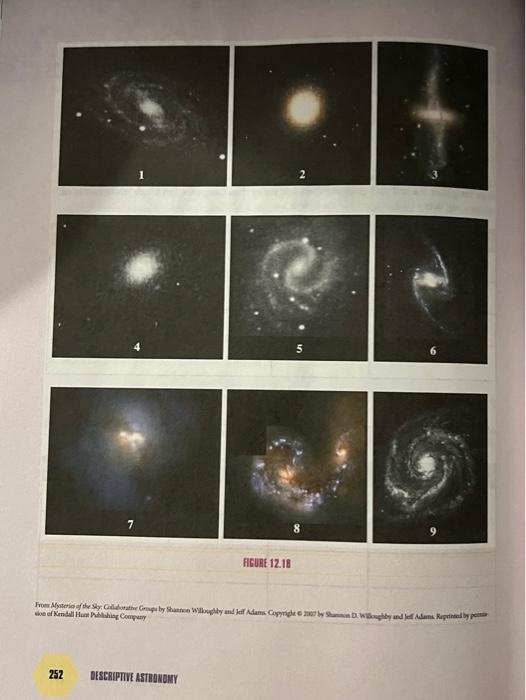 Solved Q 2 sify the pictures of galaxies 1 to 18 on the | Chegg.com