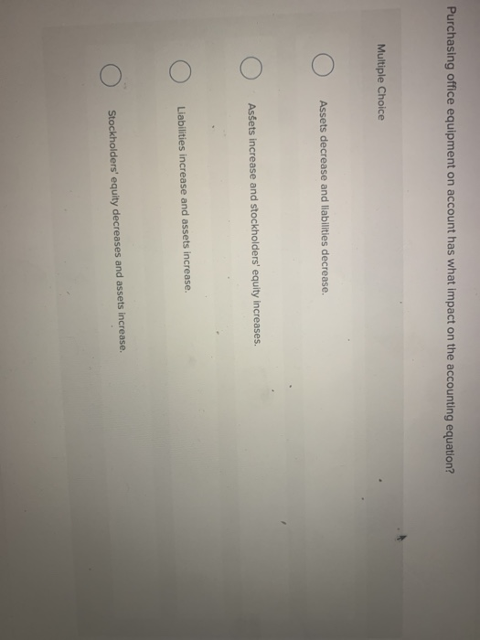 Solved Purchasing office equipment on account has what | Chegg.com