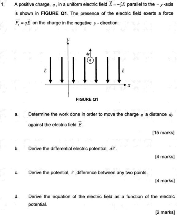 Solved A positive charge, q, in a uniform electric field | Chegg.com